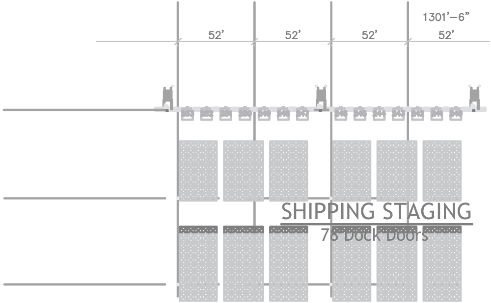 Industrial Storage Material Handling Solutions, Phoenix, AZ, Arizona